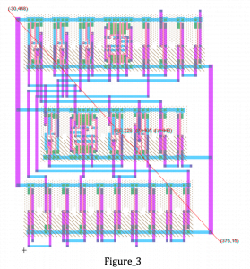 4 Bits Multiplier Design in Electric VLSI with VHDL Built Layout