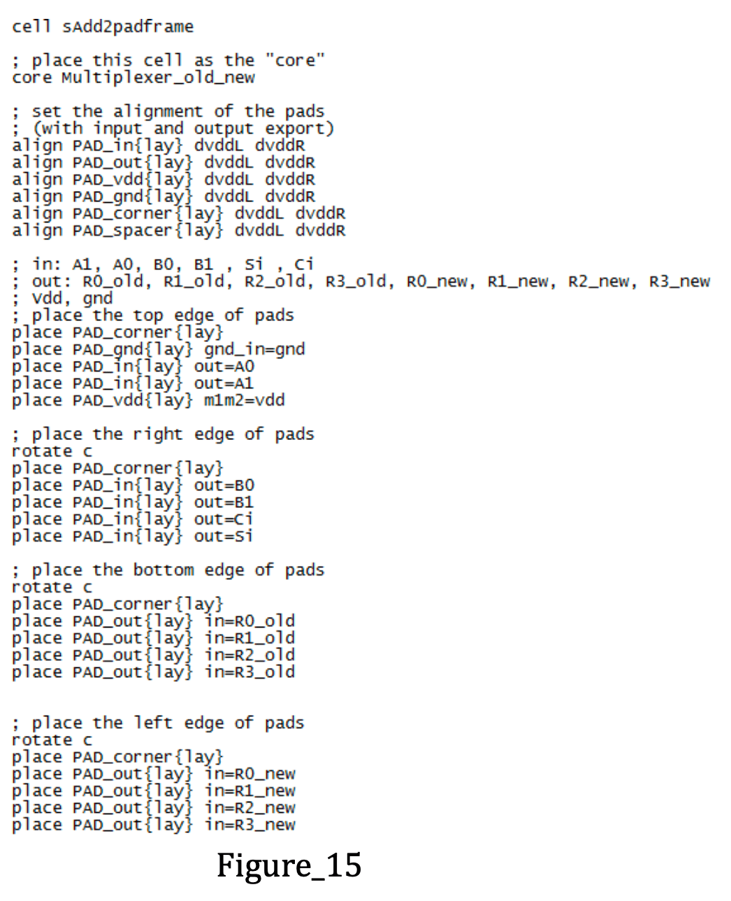4 Bits Multiplier Design in Electric VLSI with VHDL Built Layout