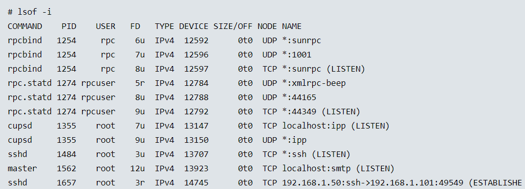 Açık Portlar ve Portları Kullanan Uygulamaları Bulmak - CentOS / RHEL